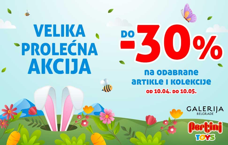 Galerija Beograd